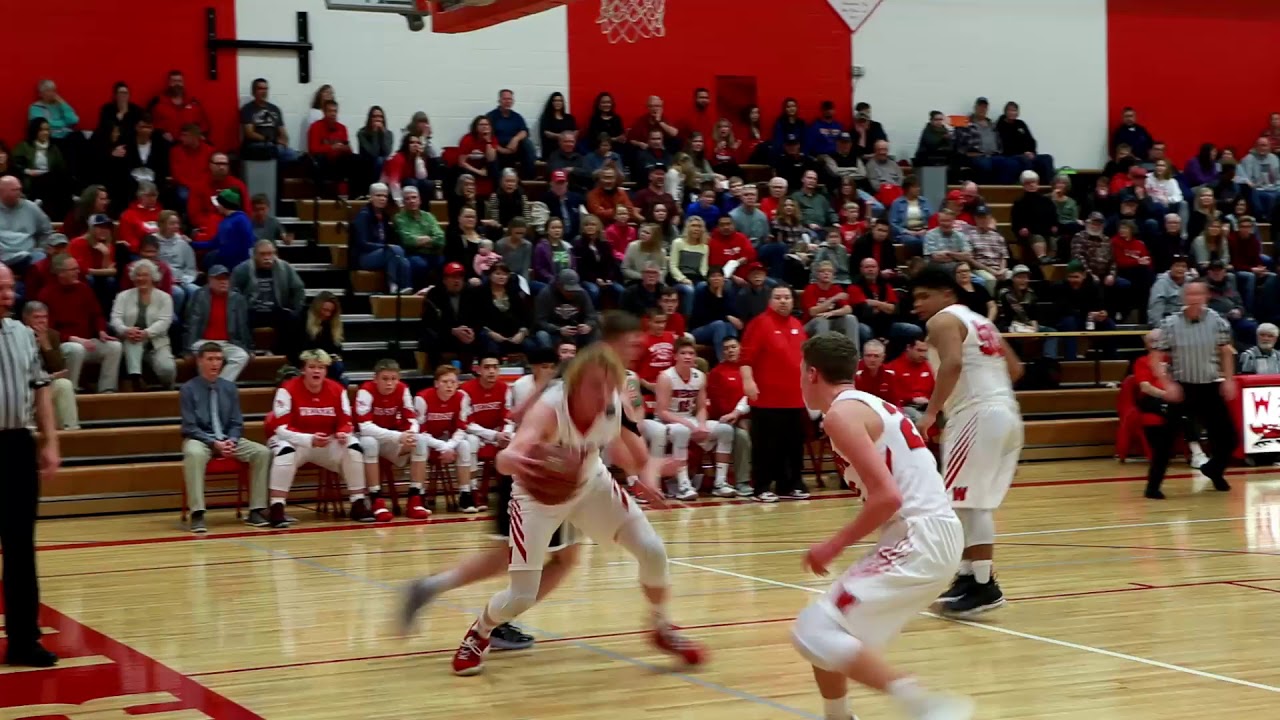 Basketball - YouTube