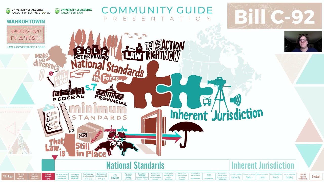 Bill C-92 Community Guide - YouTube