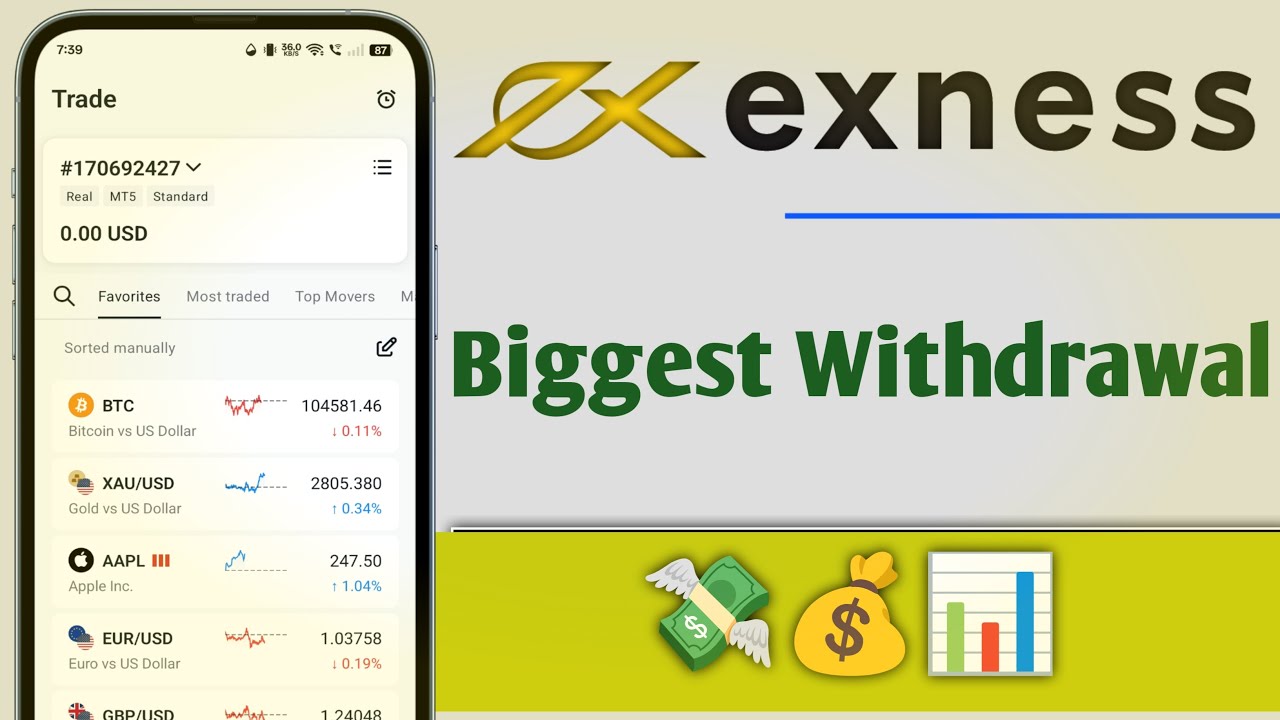 Exness App Biggest Withdrawal - YouTube