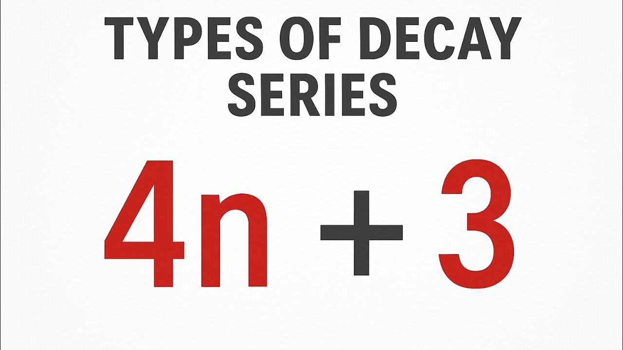 Types of Decay Series | How to Determine Radioactive Decay Chains - YouTube