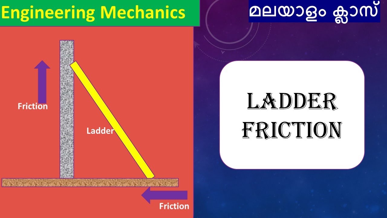 LADDER FRICTION (മലയാളം) | Engineering Mechanics | First Year | KTU B ...