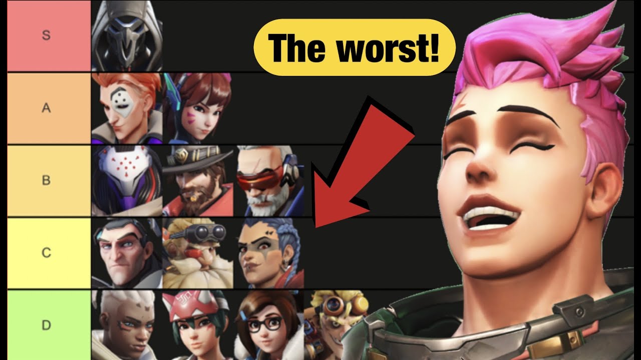I ranked *EVERY* Overwatch Character! - YouTube