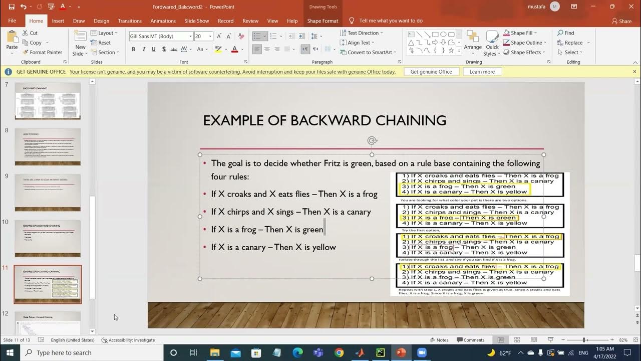 Knowledge Representationforward Chaining And Backward Chaining Inference Techniques In Python