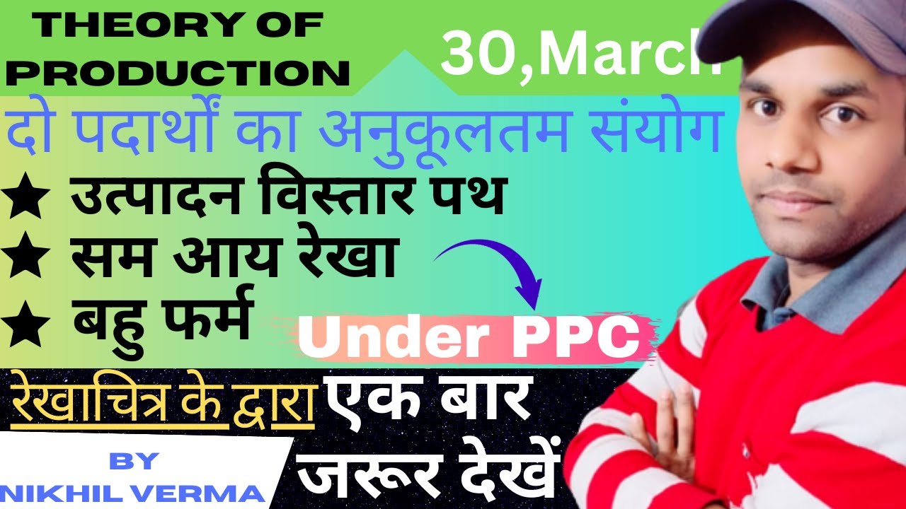 optimum combination of two factors#optimam combination of output - YouTube