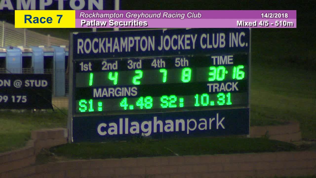 Rockhampton-14022018-Race-7 - YouTube