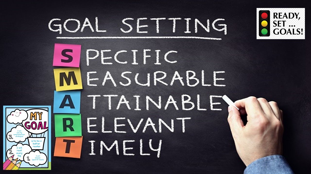 Goal Setting SMART formula - YouTube