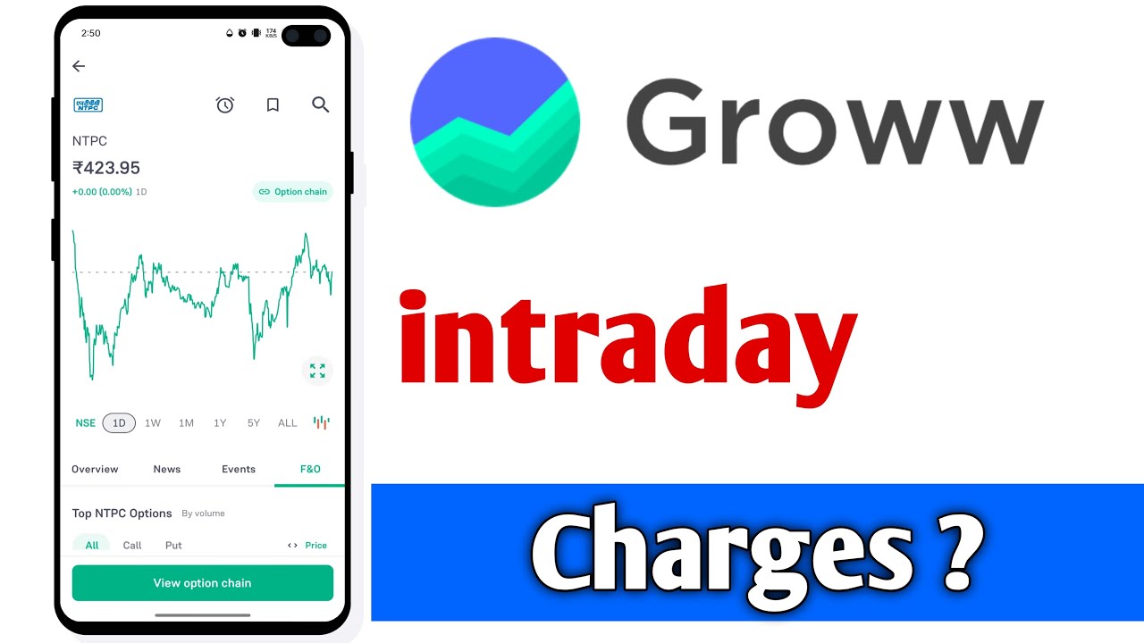 Groww Intraday Charges 2024, 2025 - YouTube