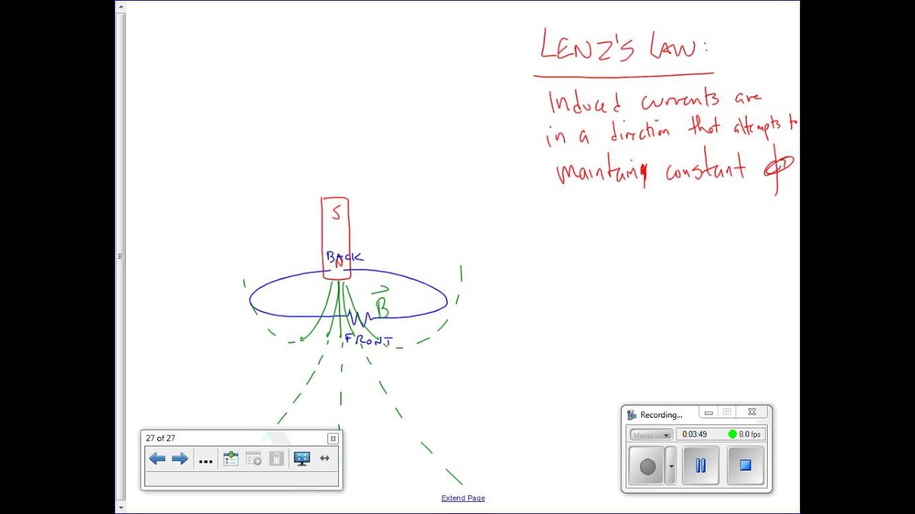 Lenz's Law & Bar Magnets - YouTube