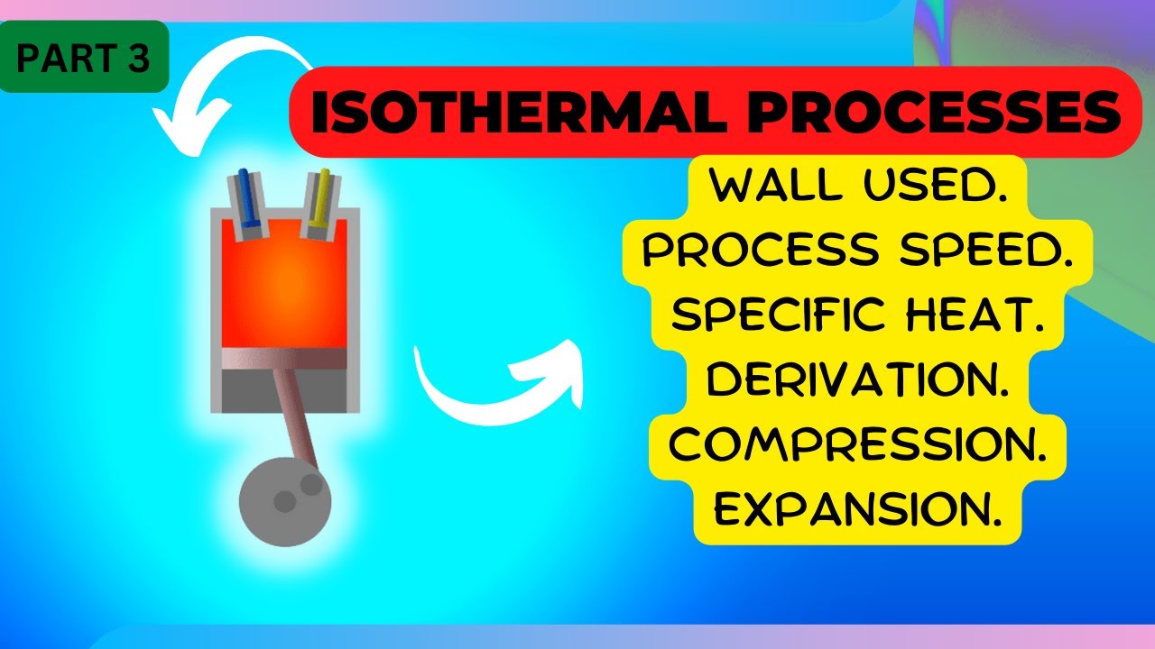 isothermal thermodynamic process class 11 ( Derivation ) | chapter 12 ...
