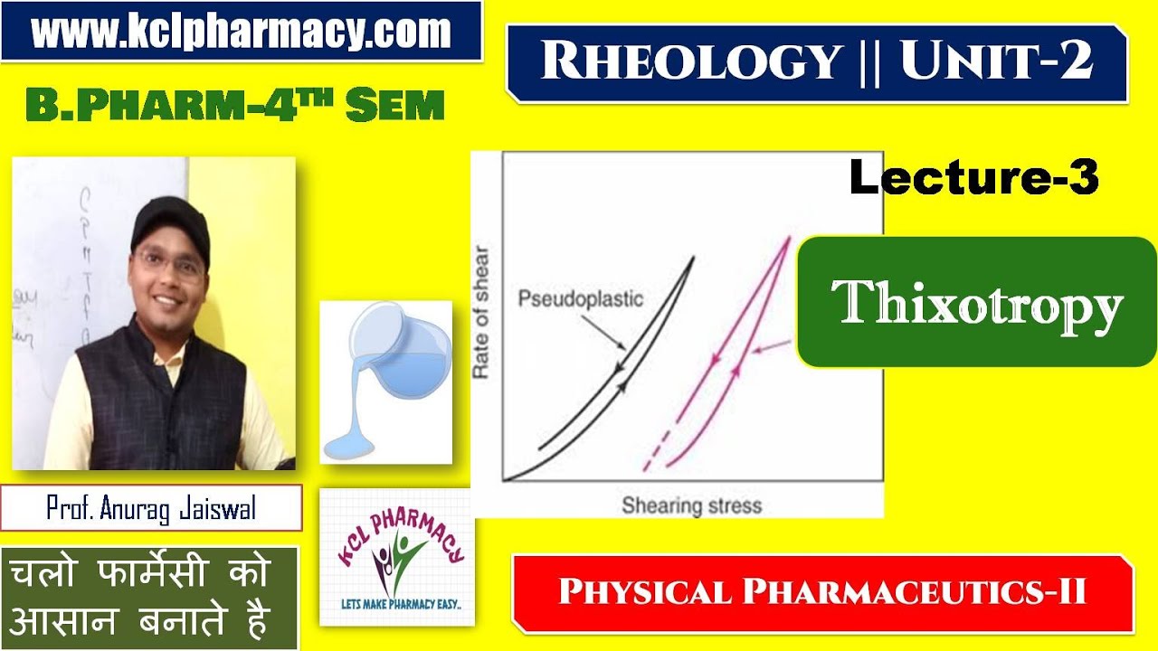 Thixotropy in Non Newtonian Flow | | L-3 Unit-2 || Physical ...