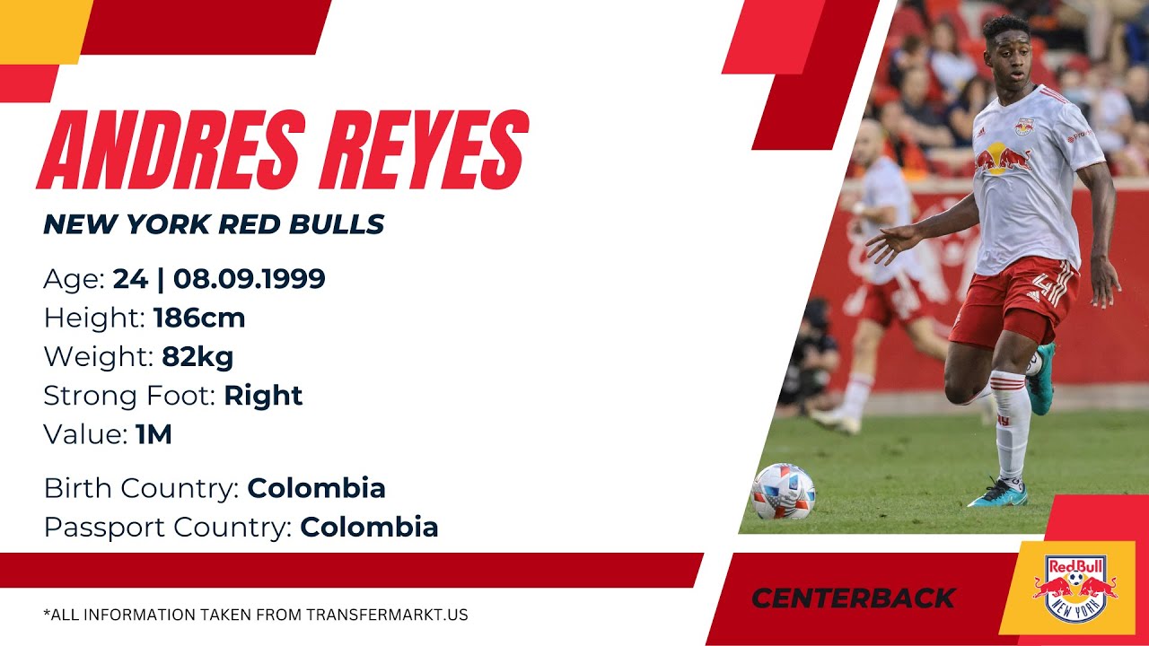 Andres Reyes | Full Scouting Report - YouTube