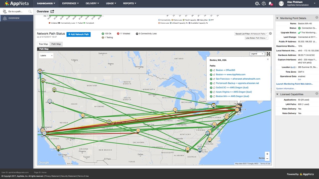 AppNeta for Cloud Adoption - YouTube