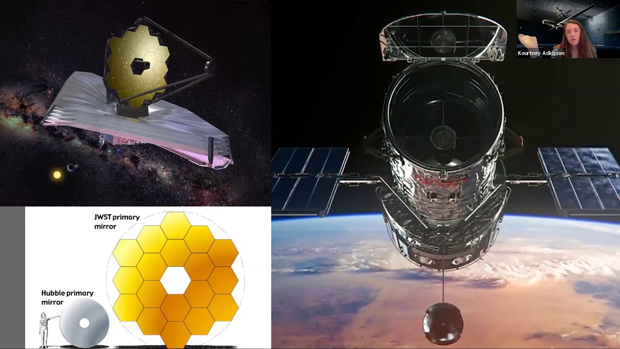 The evolution of telescopes - YouTube