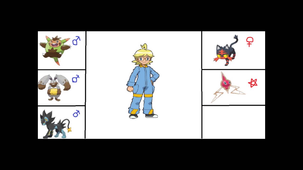 Clemont Alola Team Prediction - YouTube