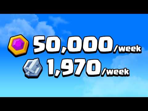 NEW Best Method To Get MAX LOOT in Clan Capital