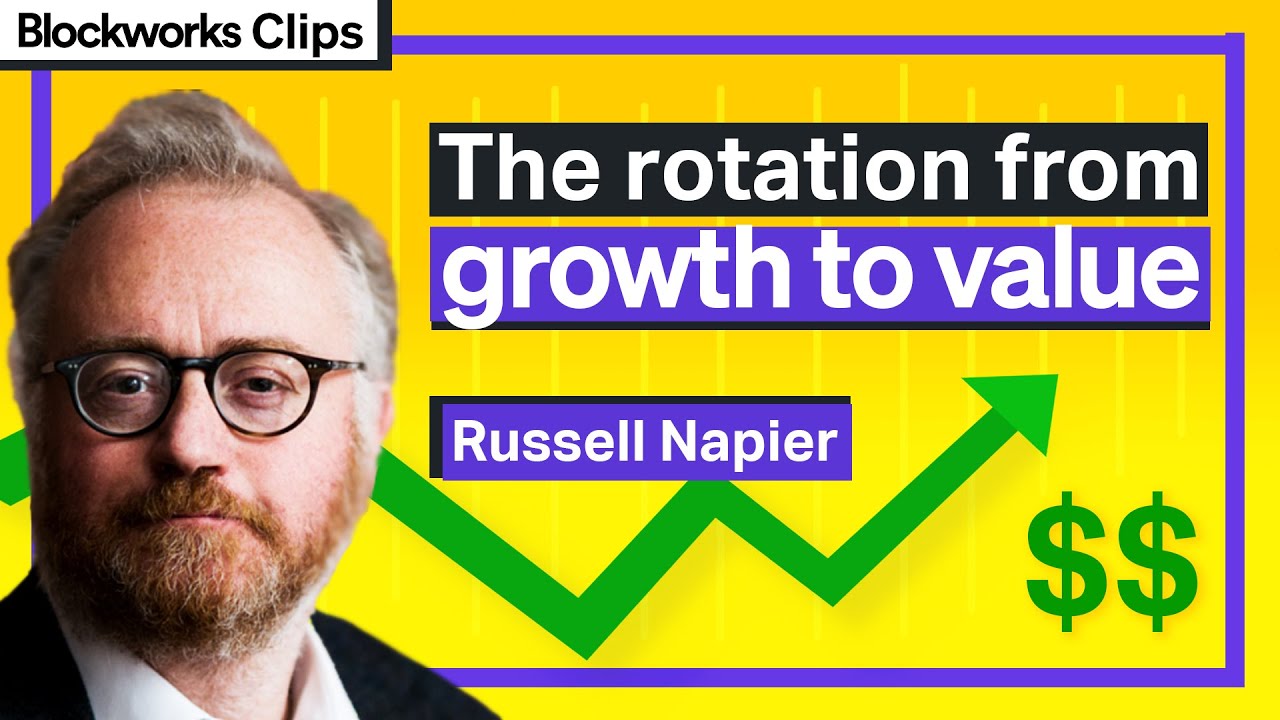 The Rotation From Growth to Value | Russell Napier - YouTube