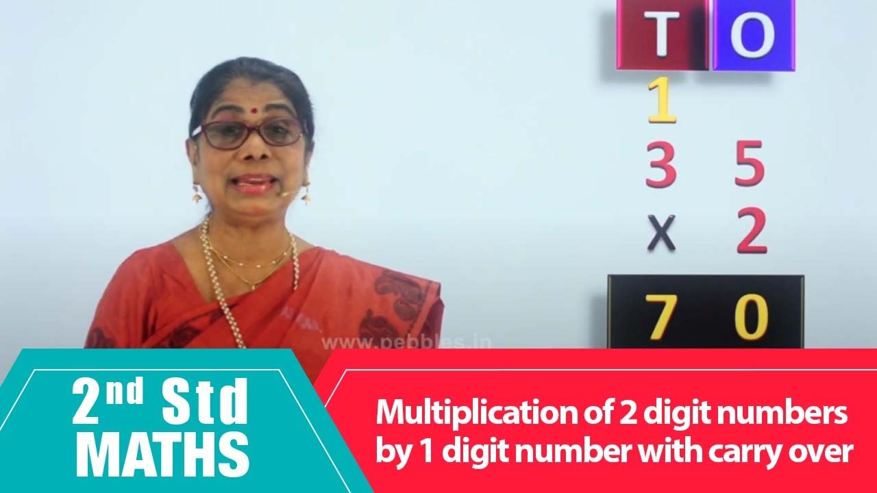 2nd Std Maths | Multiplication of 2 digit numbers by 1 digit number ...