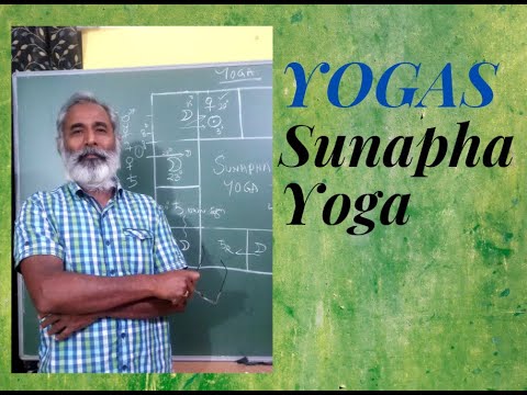 Class -50 // SUNAPHA YOGA - One of the Lunar Yogas - YouTube