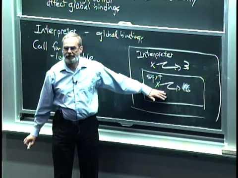 Lec 4 | MIT 6.00 Introduction to Computer Science and Programming, Fall ...
