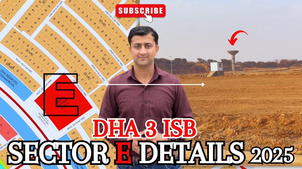DHA 3 ISB | Army Allocation Sector E Details - YouTube