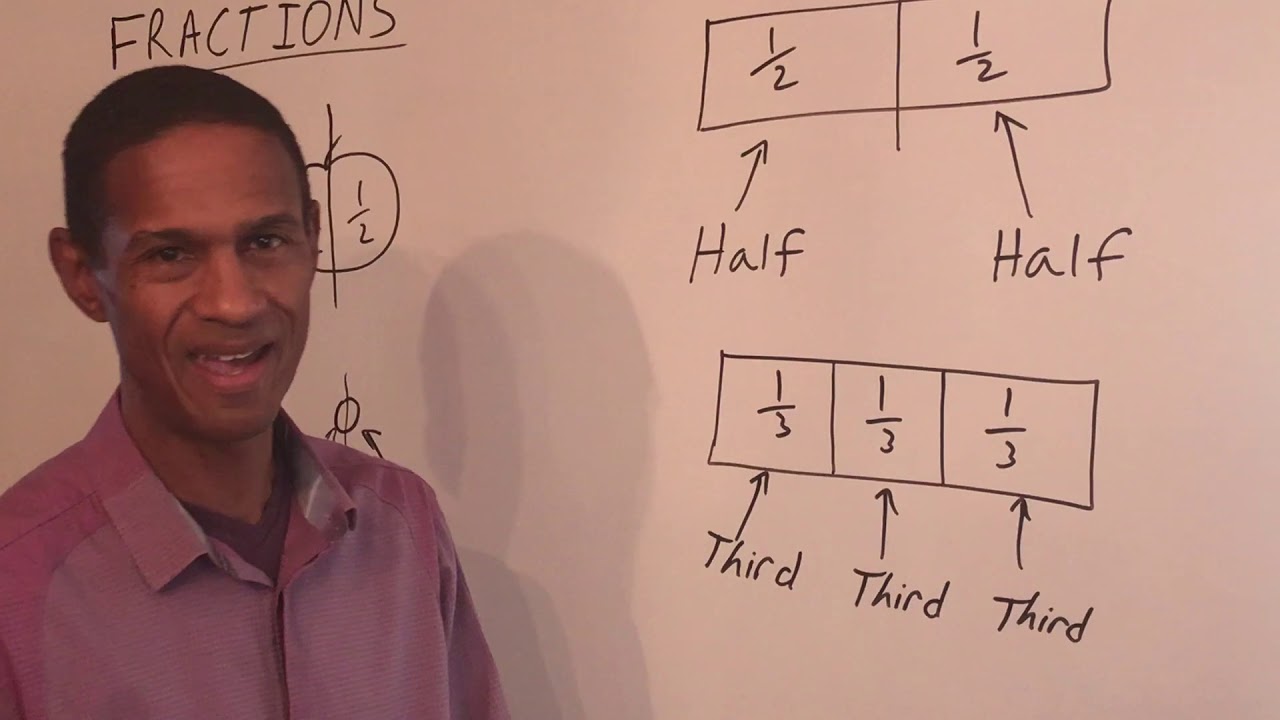 Fractions Demo - YouTube