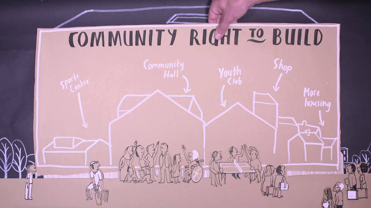 Understanding the Community Right to Build - YouTube