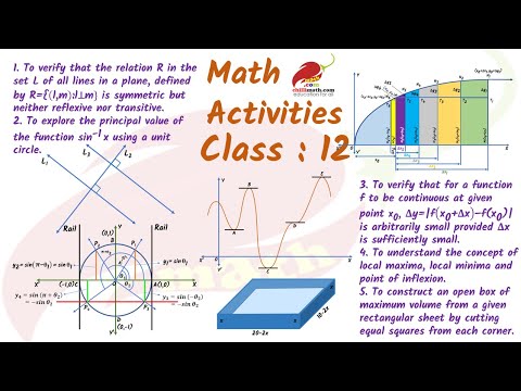 CBSE MATH LAB ACTIVITIES CLASS 12 - YouTube