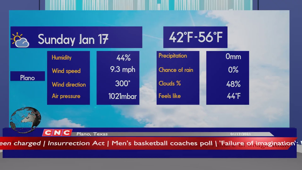 Weather Forecast Plano, Texas Plano weather Forecast and local news 01 ...