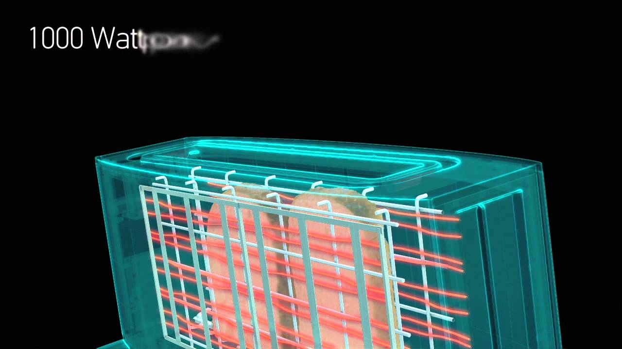 Hotpoint Digital Toasters - YouTube