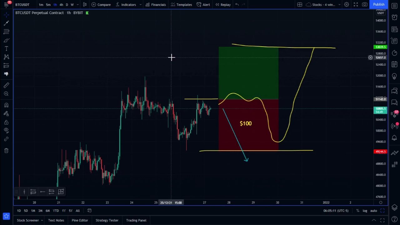 How To Calculate Lot Size Trading Crypto Stocks YouTube how-to-calculate-lot-size-trading-crypto-stocks-youtube