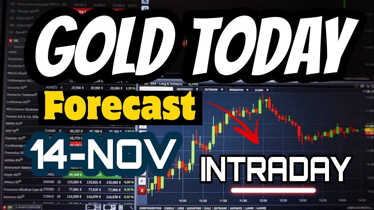 GOLD TODAY ANALYSIS || 14-NOV-23 || GOLD FORECAST TODAY || GOLD XAUUSD ...