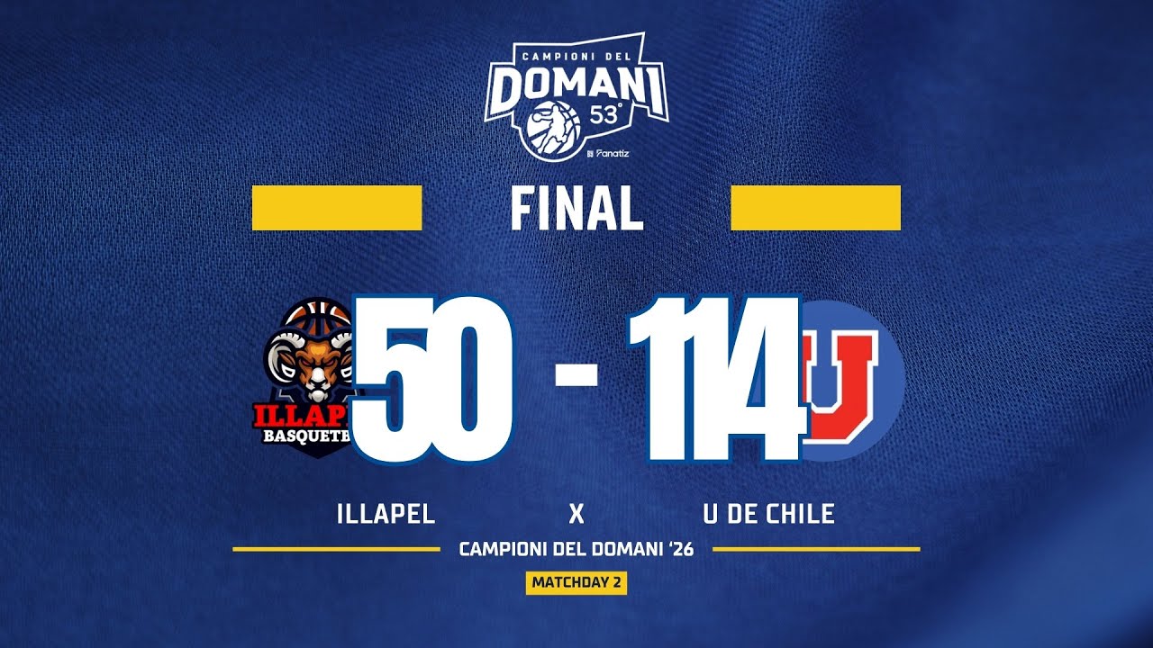 Illapel vs U de Chile | Jornada 3 | Domani '26 - YouTube