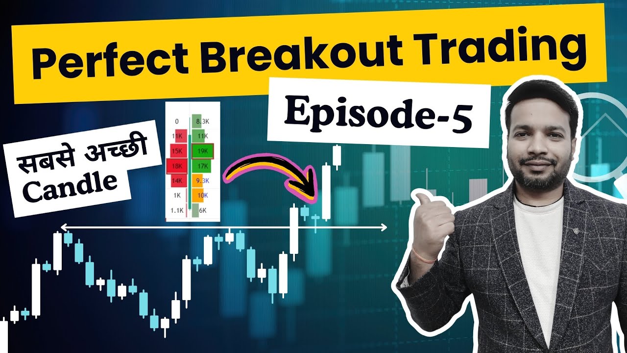 Perfect breakout or breakdown trading strategy (Order Flow) Part-5 ...