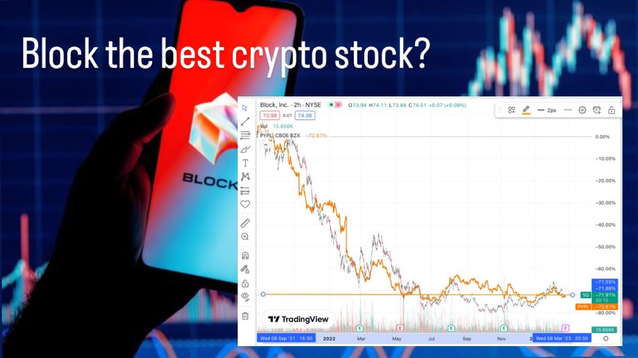Square/Block Stock (SQ) THE BEST CRYPTO RECOVERY STOCK? Q4 Earnings ...