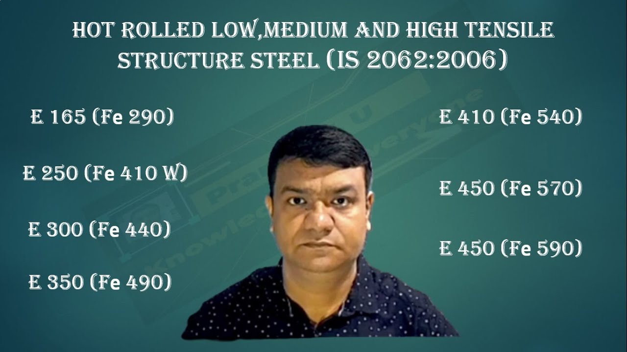 Fe 410wa,Fe 440,Fe 490, Fe 540,Fe 570, Fe 590,Fe290 grades - YouTube