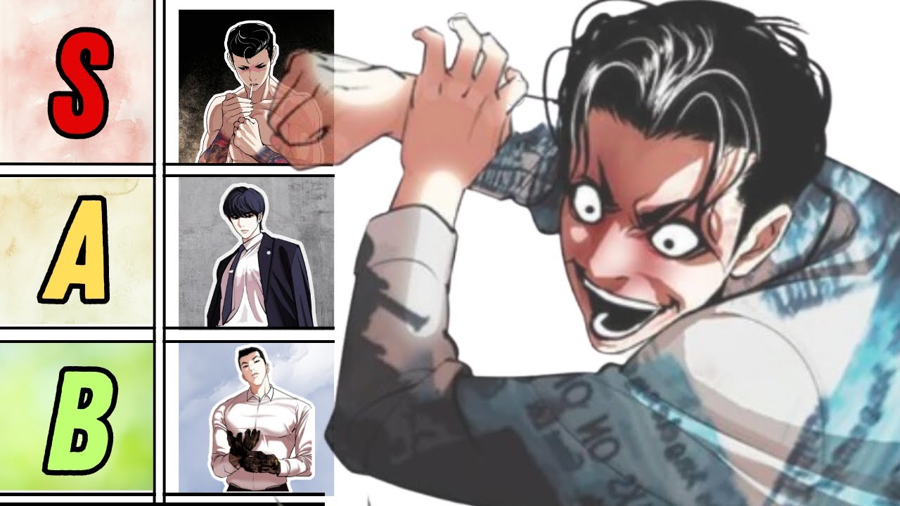 The Strongest in Lookism Ranked - YouTube