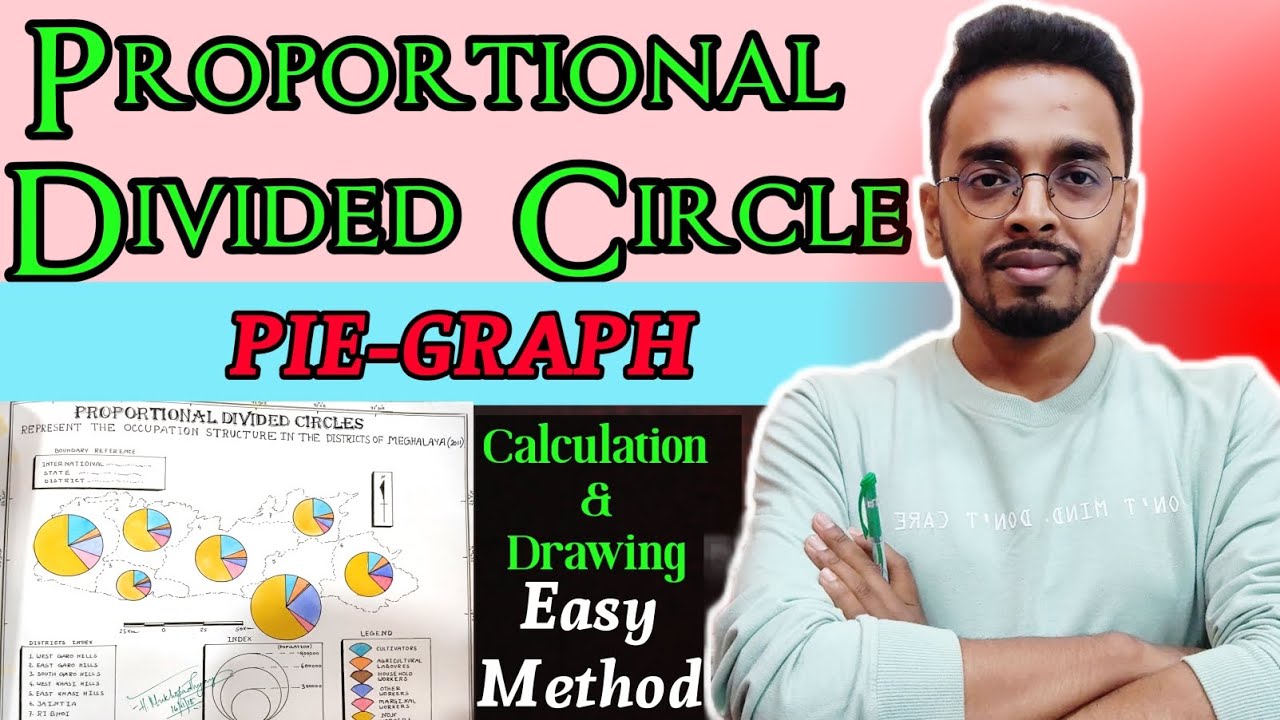 Pie Graph || Divided Proportional Circle || by Sanjiban Dutta Sir - YouTube
