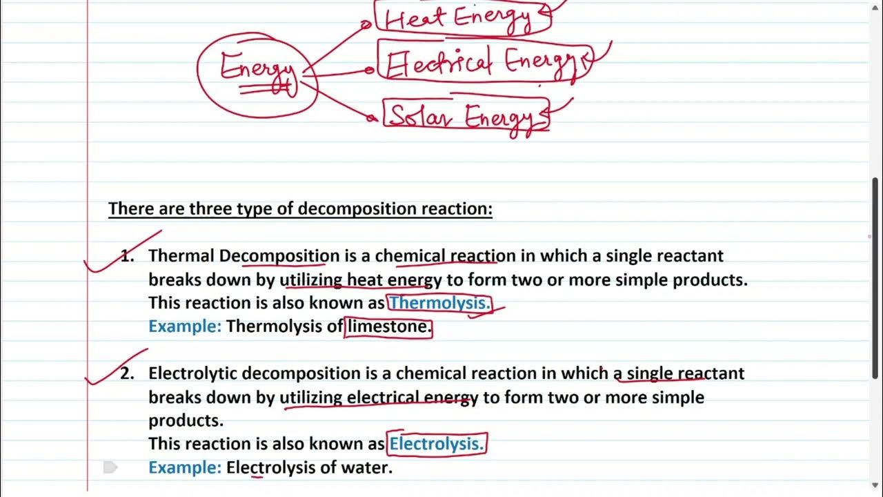 Decomposition Reaction Class 10 Science Chapter 1 Chemical Reactions decomposition-reaction-class-10-science-chapter-1-chemical-reactions