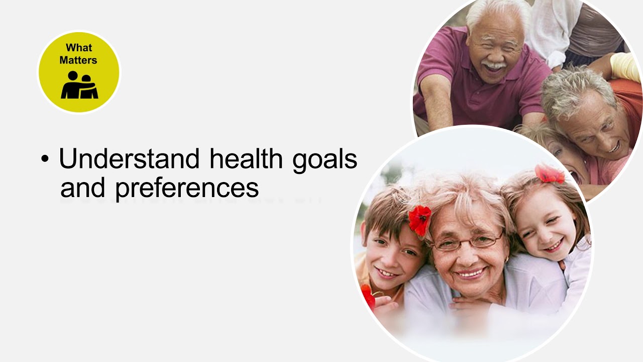 Introducing The 4Ms Framework for an Age-Friendly Health System - YouTube