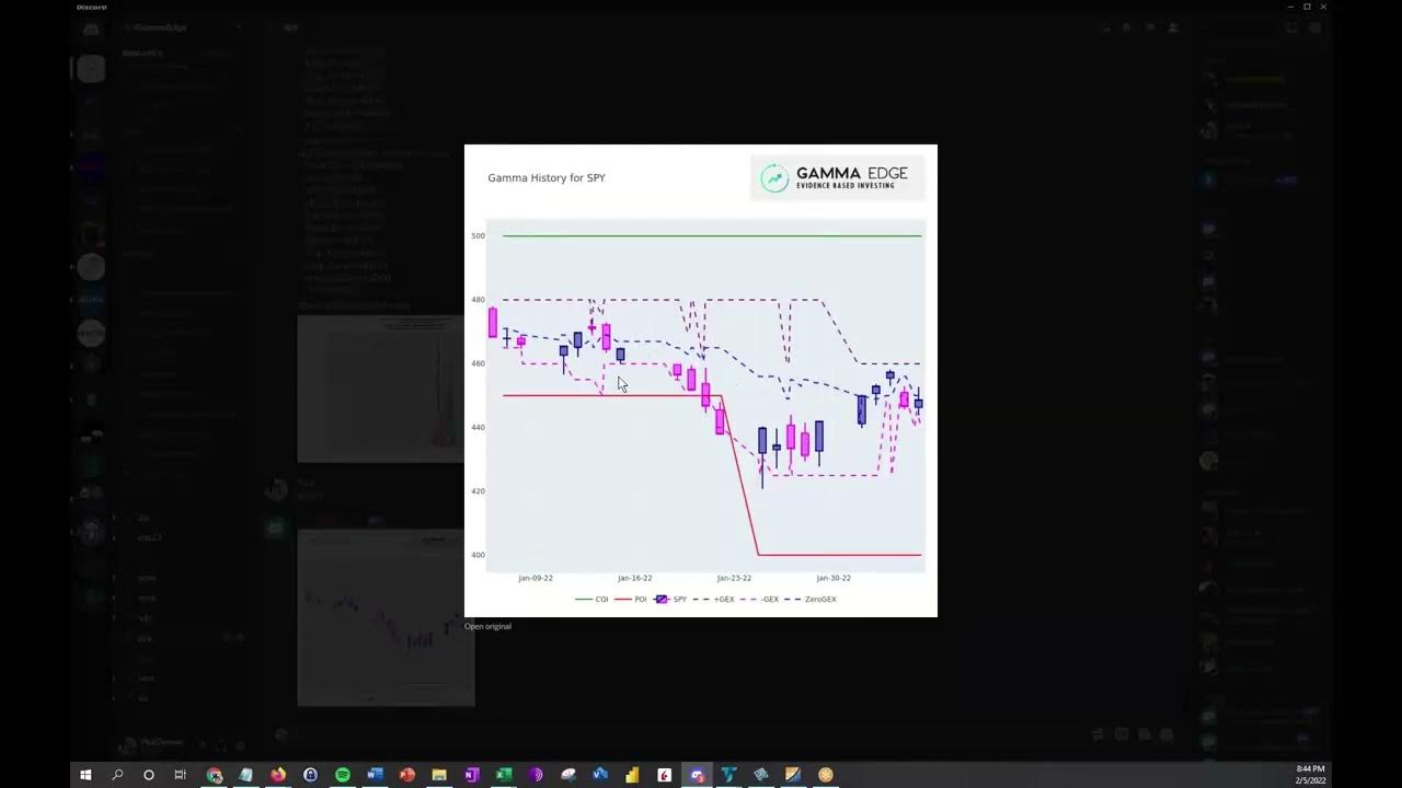 GammaEdge Discord Gamma History Introduction - YouTube