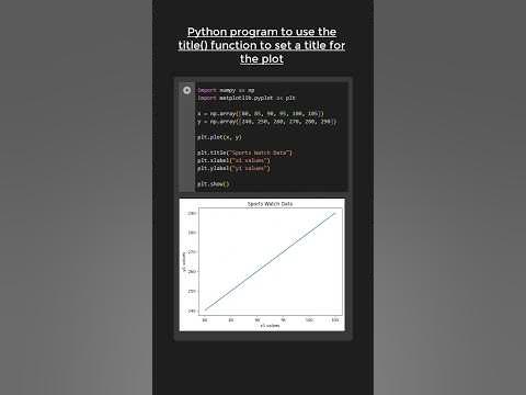 title( ) function to give title to plot using Matplotlib in Python 😎🆒😱 ...