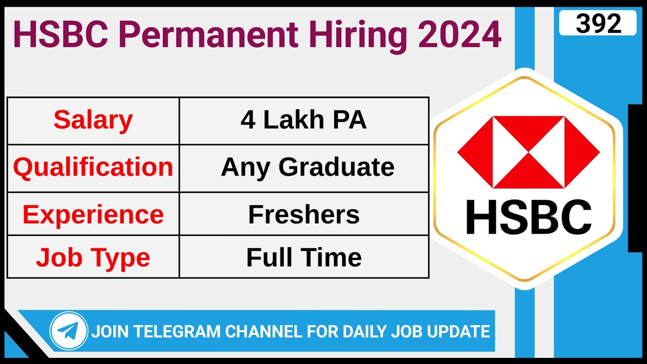 HSBC Permanent Hiring 2024 | Test Analyst Job | Pune Bank Jobs | Global ...