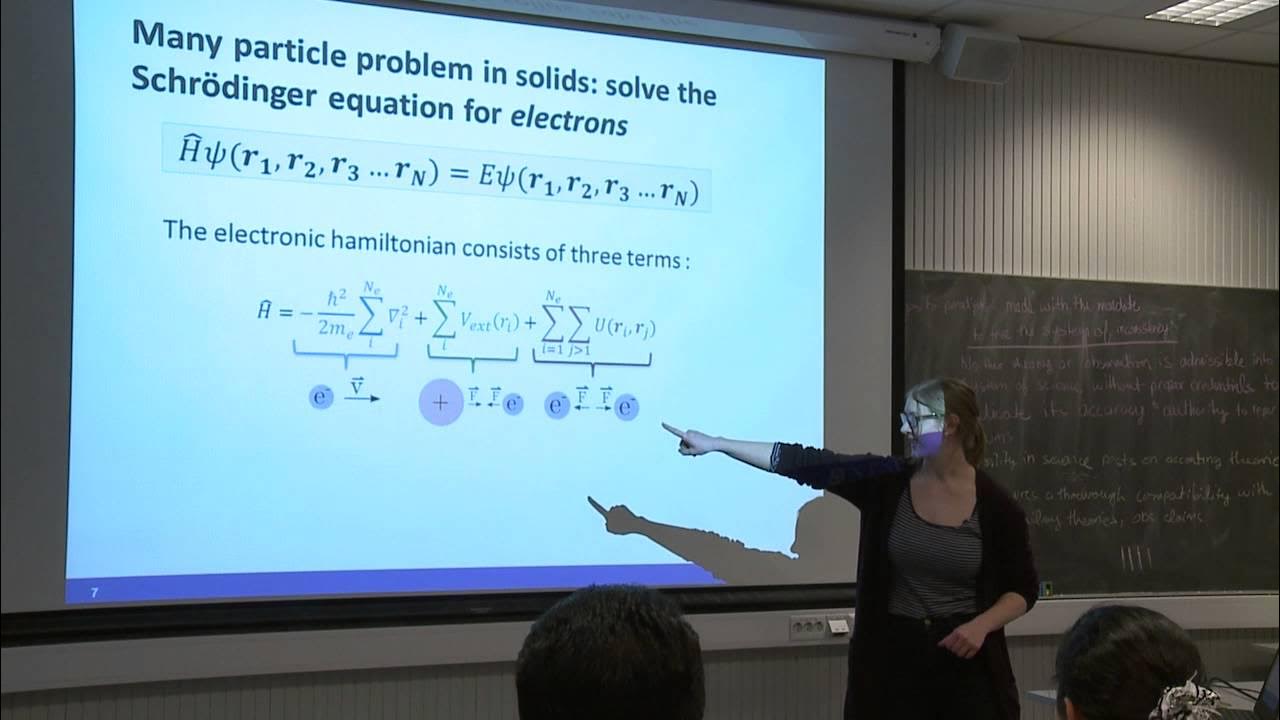 Fundamentals and applications of density functional theory - YouTube