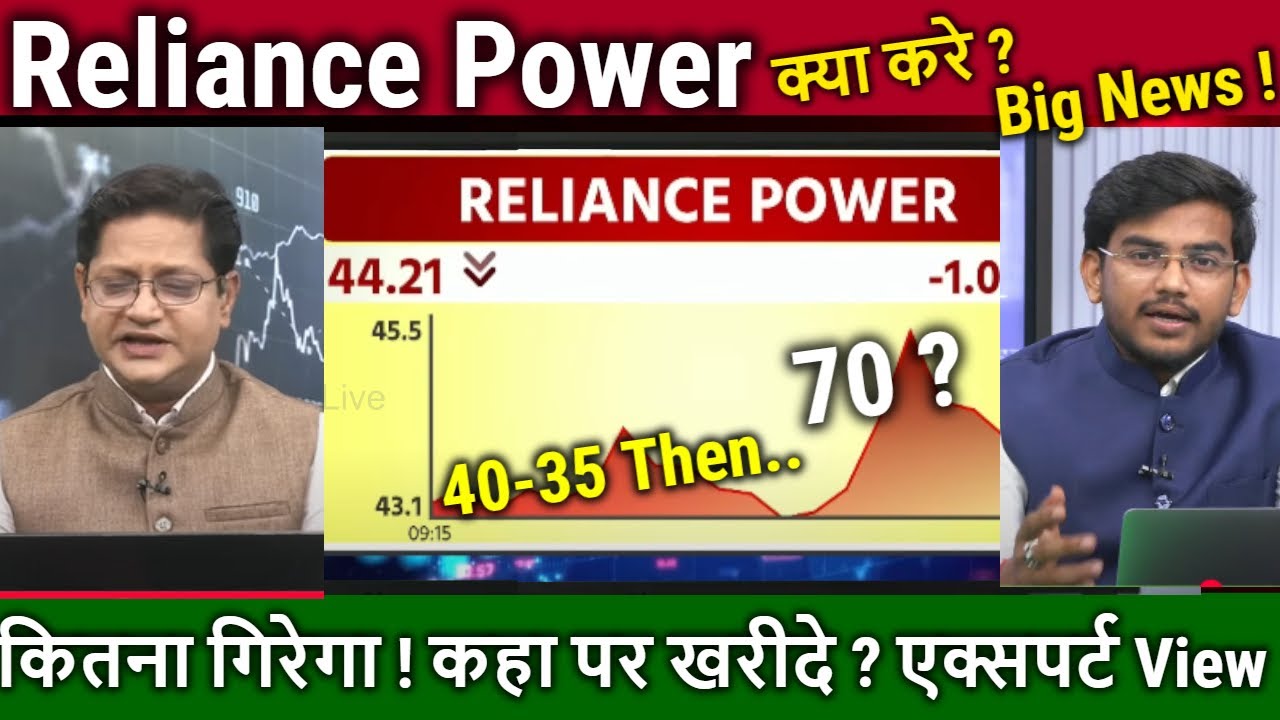 Reliance Power share News,kyu gir raha hai,Buy ?Analysis/rpower share ...