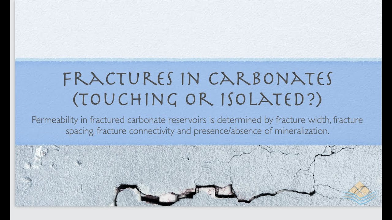 How fractures, fissures and faults form and evolve in carbonates in the ...