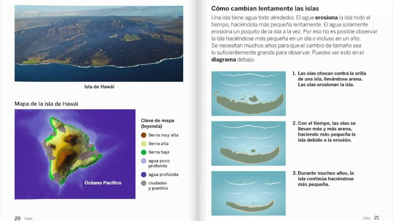 Amplify Science: Landforms in spanish (Accidentes Geográficos ) - YouTube