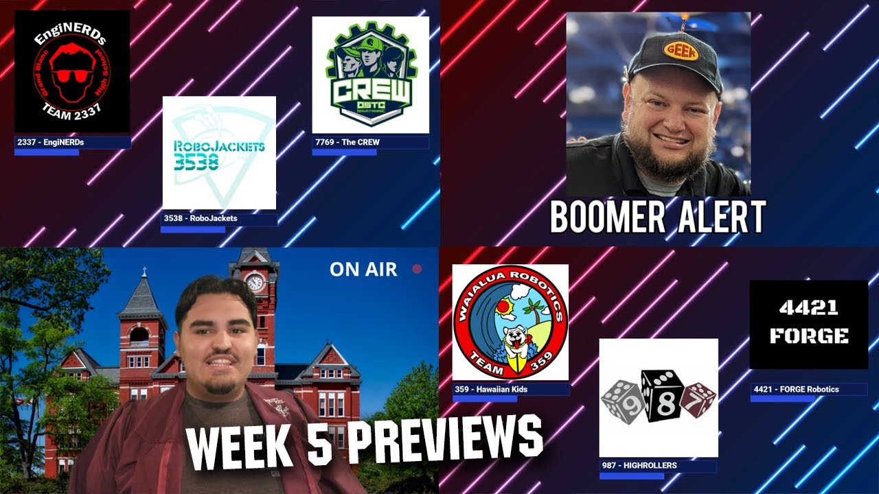 FRC Week 5 Previews First Updates News Now FRC Recap - YouTube
