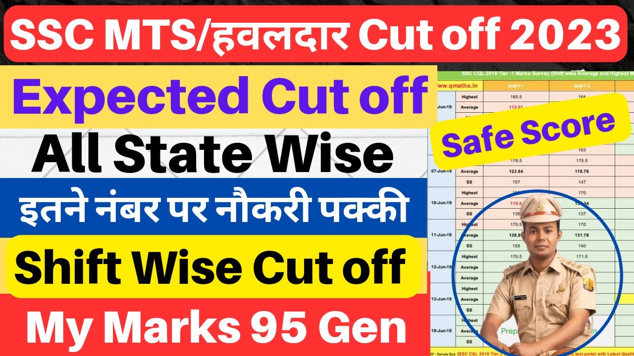 SSC MTS Cut off 2023 | SSC MTS Expected cut off 2023 | MTS Cut off 2023 ...
