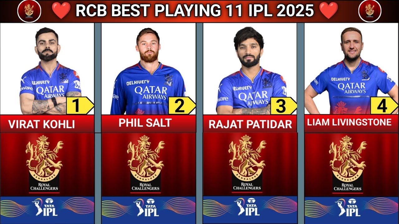 The BEST RCB XI - The Greatest Batting Lineup in IPL History | rcb ...