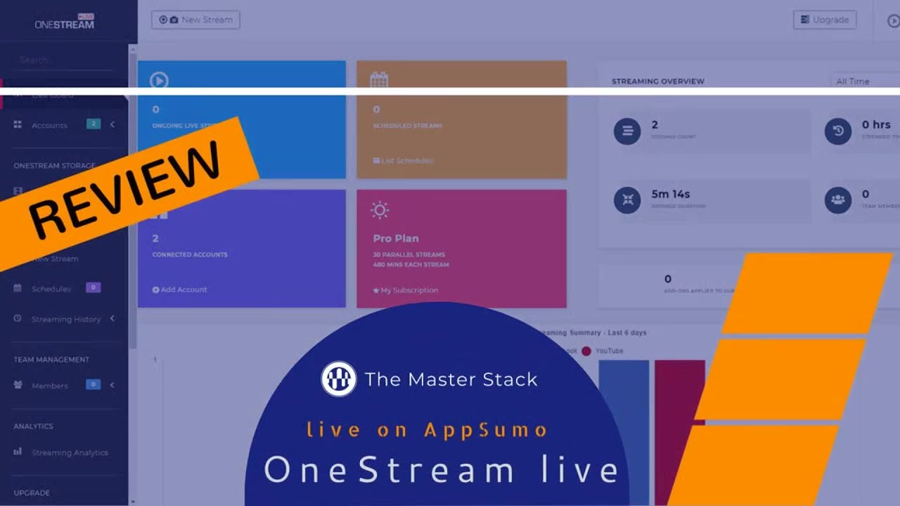 OneStream Live Review 2020 and How-To, by MasterStack - YouTube